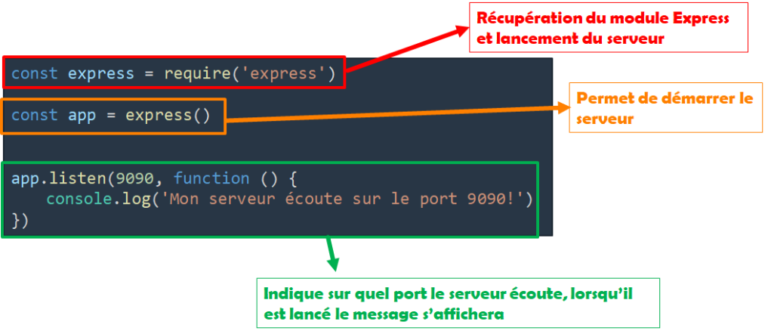Créer un serveur Node JS avec Express JS - H2PROG