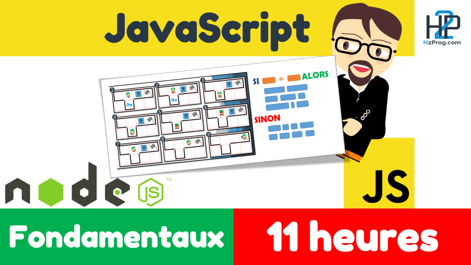 H2PROG - formation développeur web - PHP - JavaScript - SQL ...