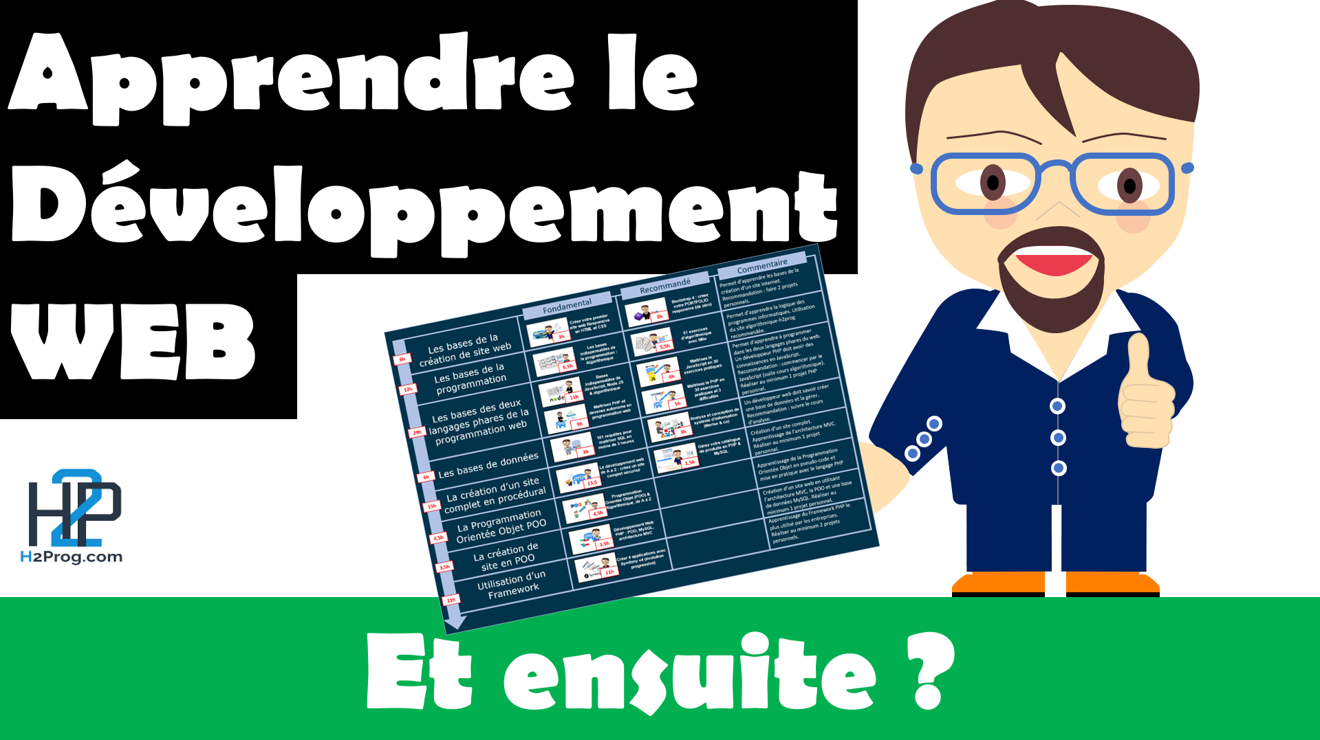 Apprendre le développement web et ensuite ? - H2PROG
