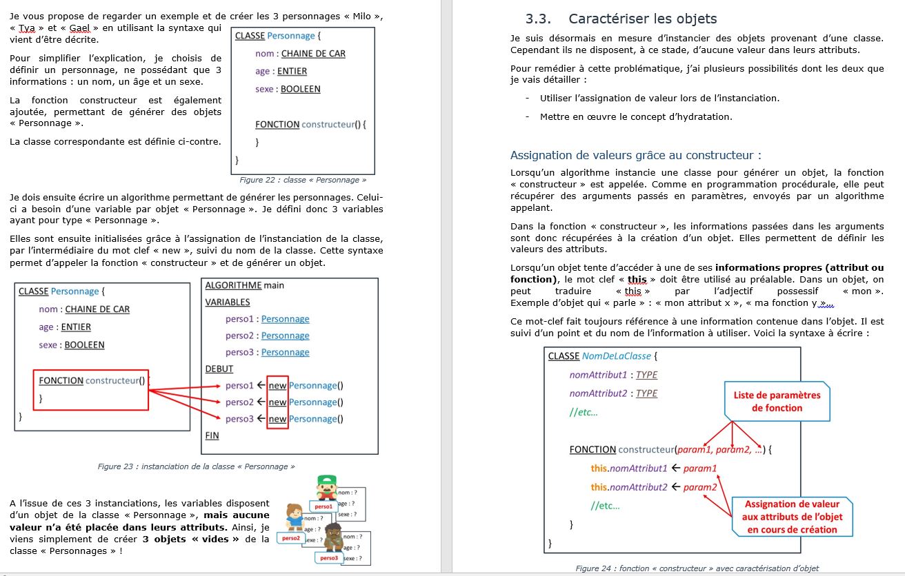 Livre La Programmation Orientée Objet En Algorithmique H2prog