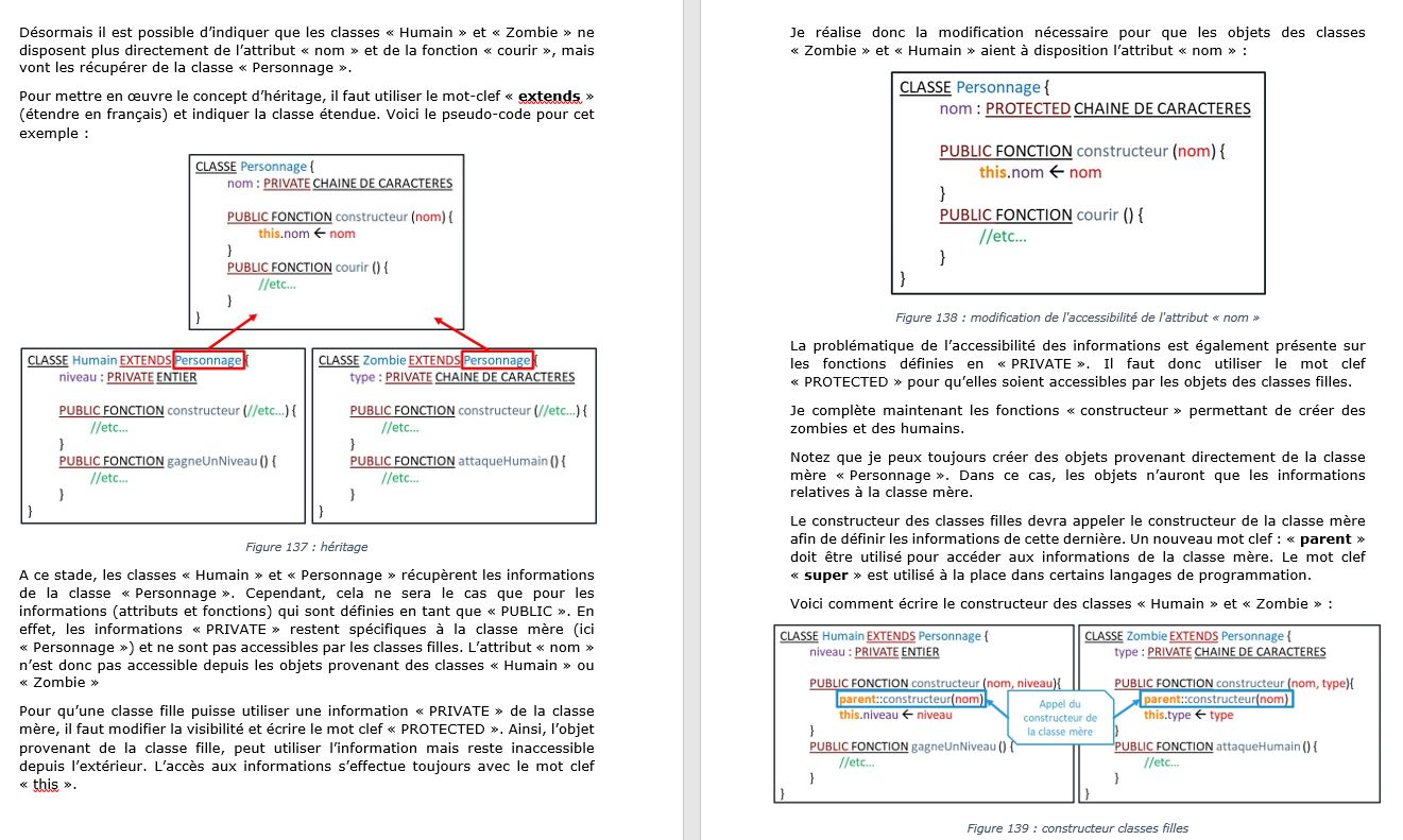Livre La Programmation Orientée Objet En Algorithmique H2prog